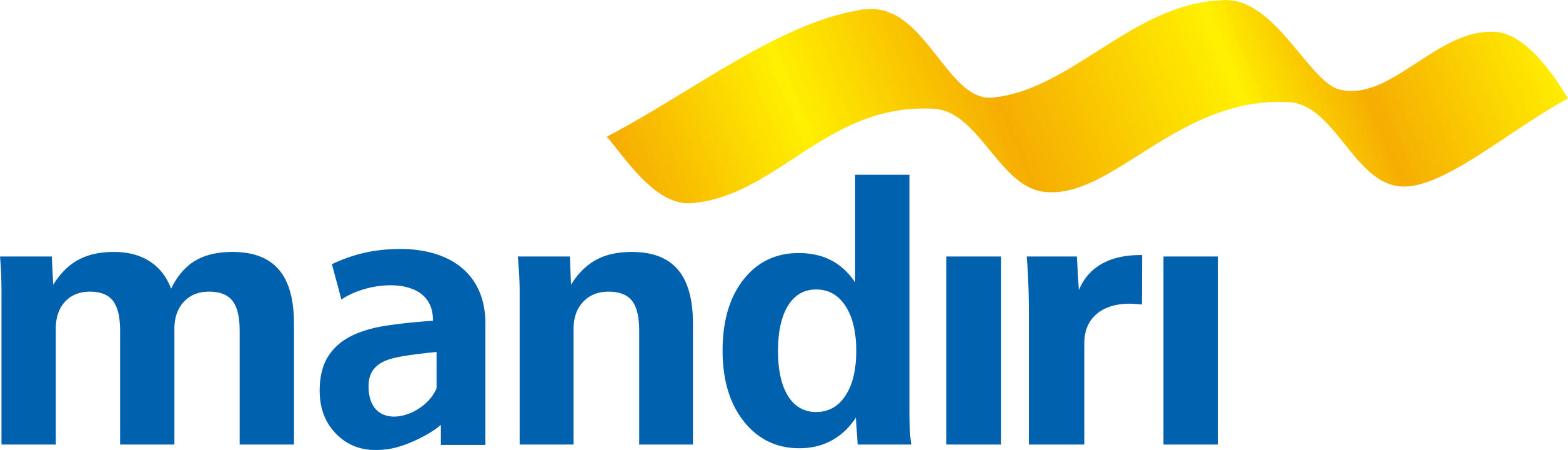 Bank Mandiri Logo (PNG-720p) – FileVector69 – Universitas Jember